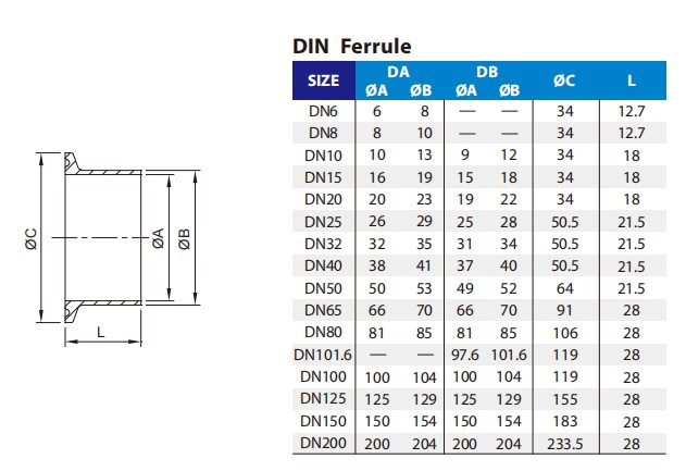 Sanitary Stainless Steel Long Weld Clamp Ferrule from China ...